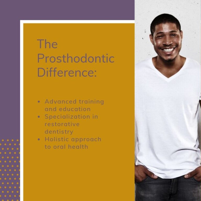 What is a Prosthodontist? - John R Phelps DDS